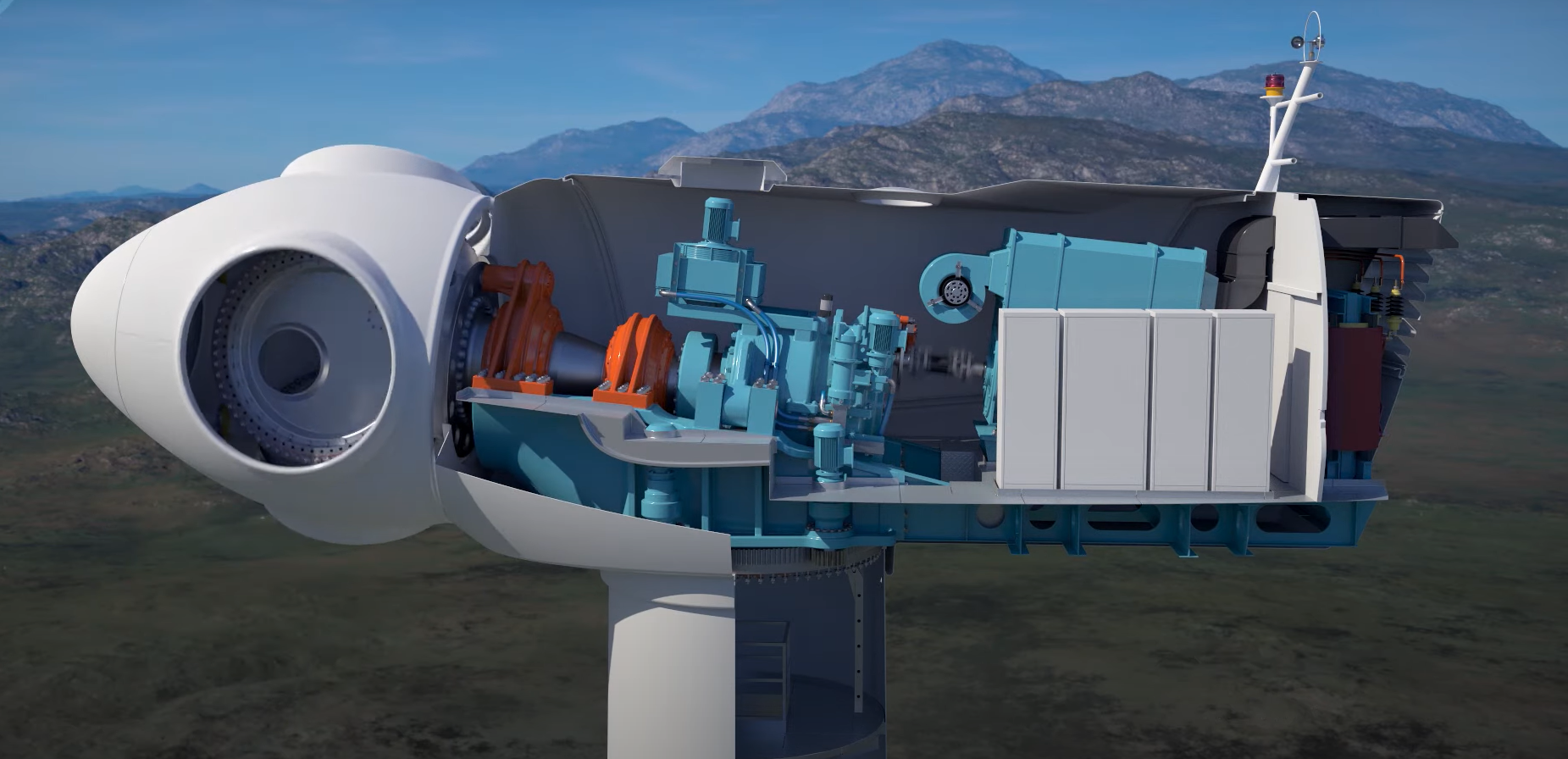 Drivetrain Expertise - Wind Power LAB - Wind Turbine Expertise